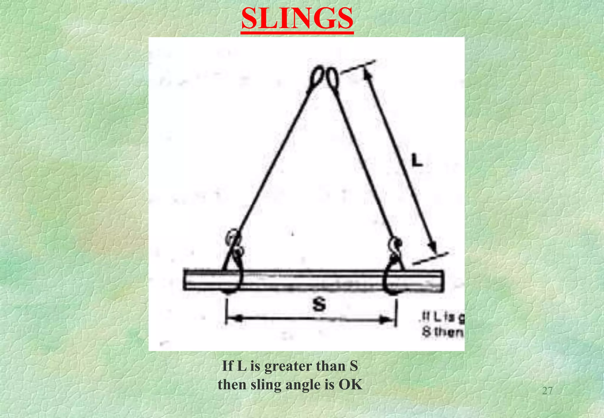 Lifting & Rigging.ppt | Needlework | Arts and Crafts