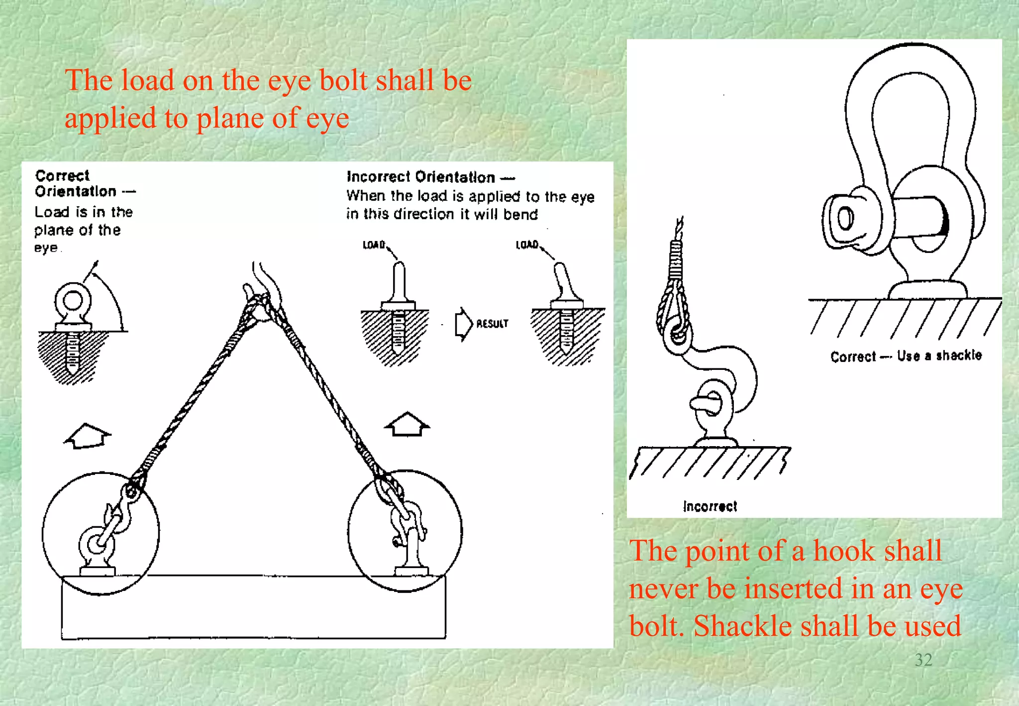 Lifting & Rigging.ppt | Needlework | Arts and Crafts