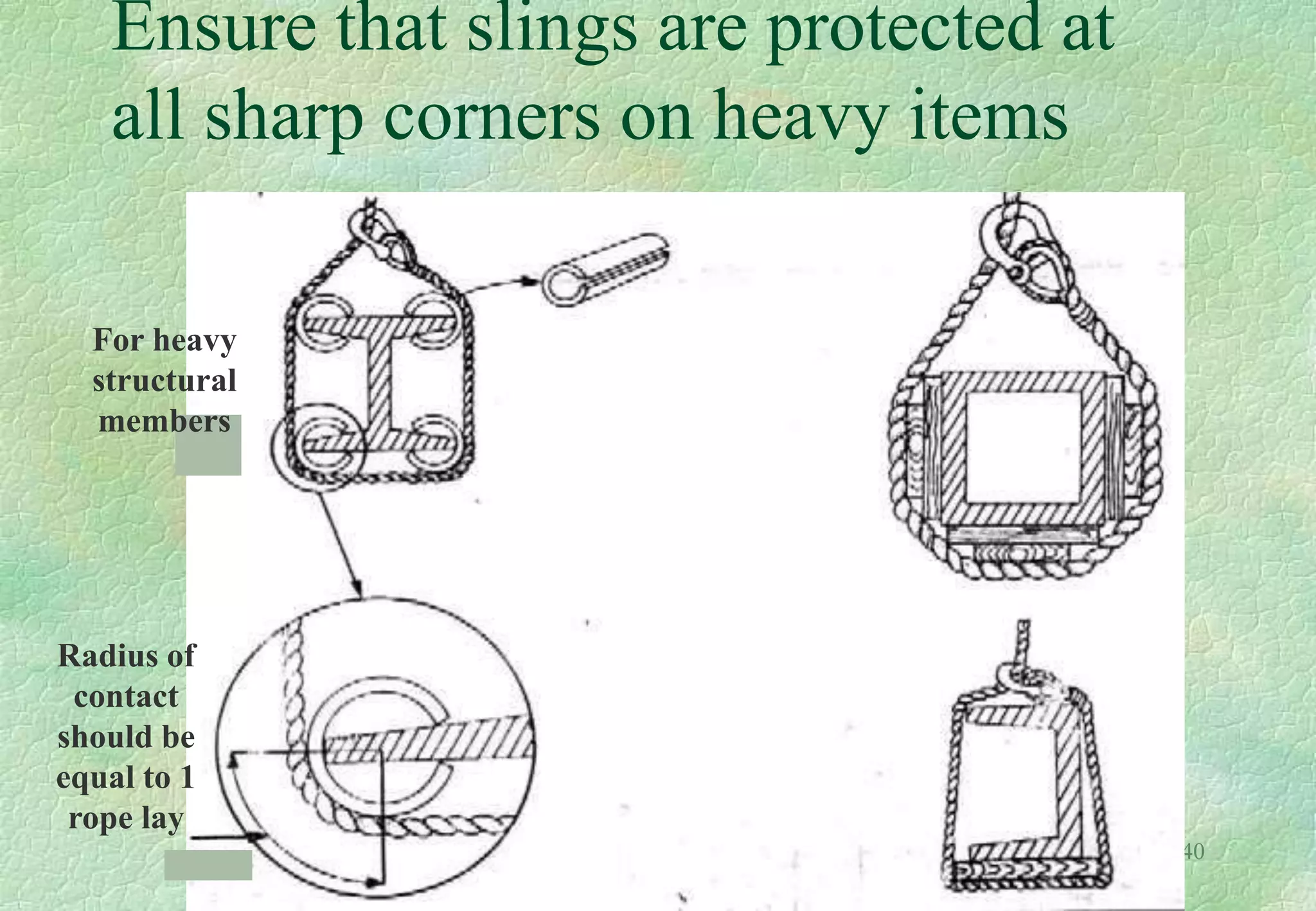 Lifting & Rigging.ppt