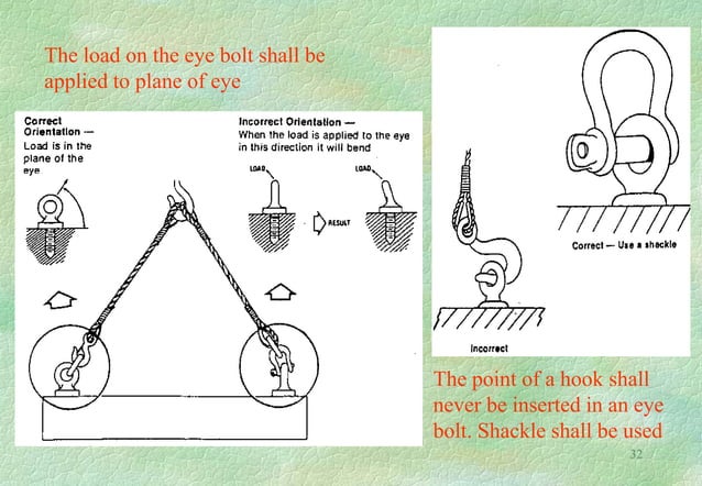 Lifting & Rigging.ppt | Needlework | Arts and Crafts