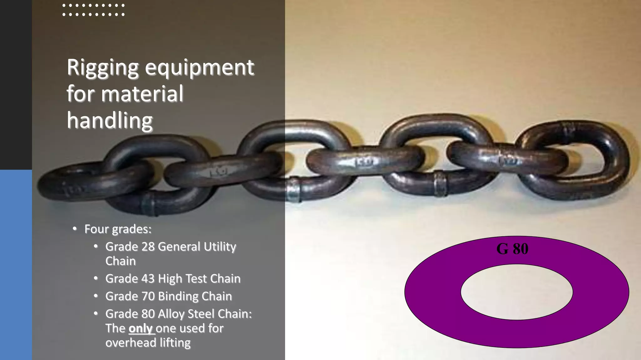 Lifting & Rigging Safety.pptx