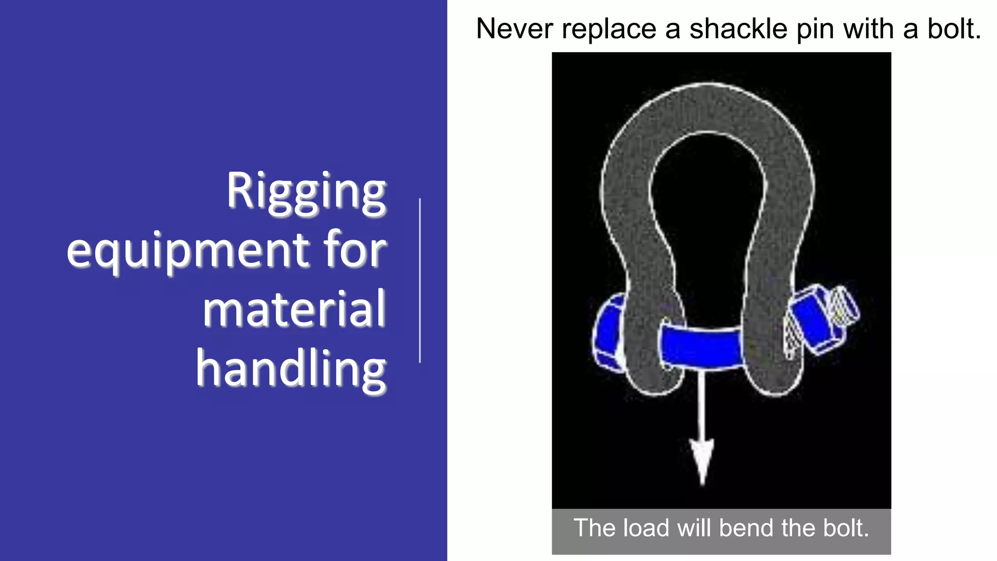 Lifting & Rigging Safety.pptx