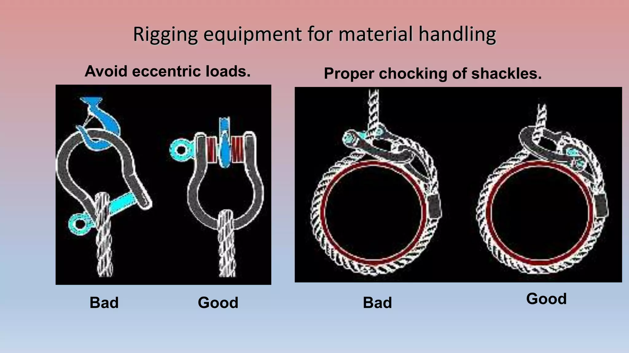 Lifting & Rigging Safety.pptx