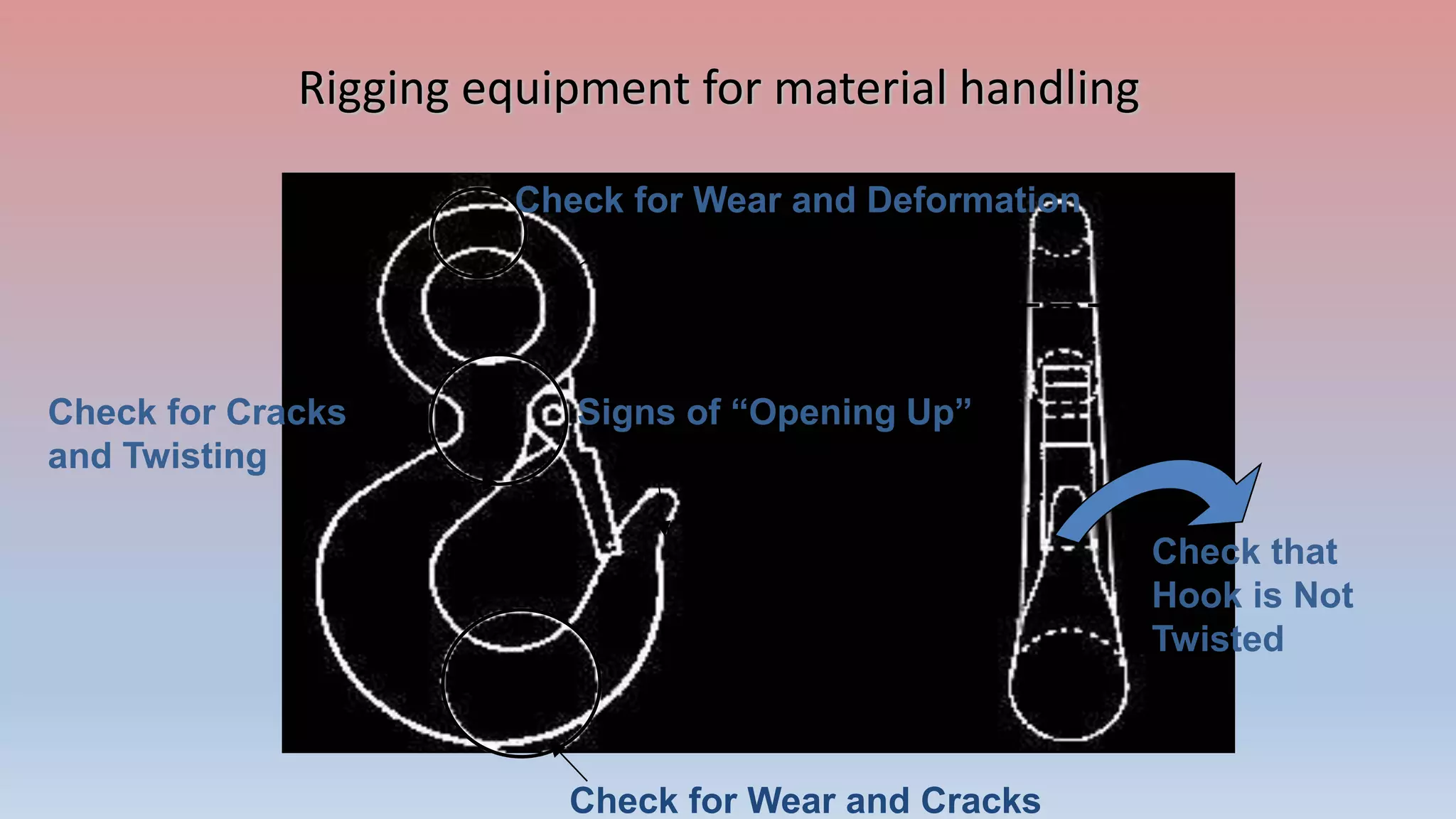 Lifting & Rigging Safety.pptx