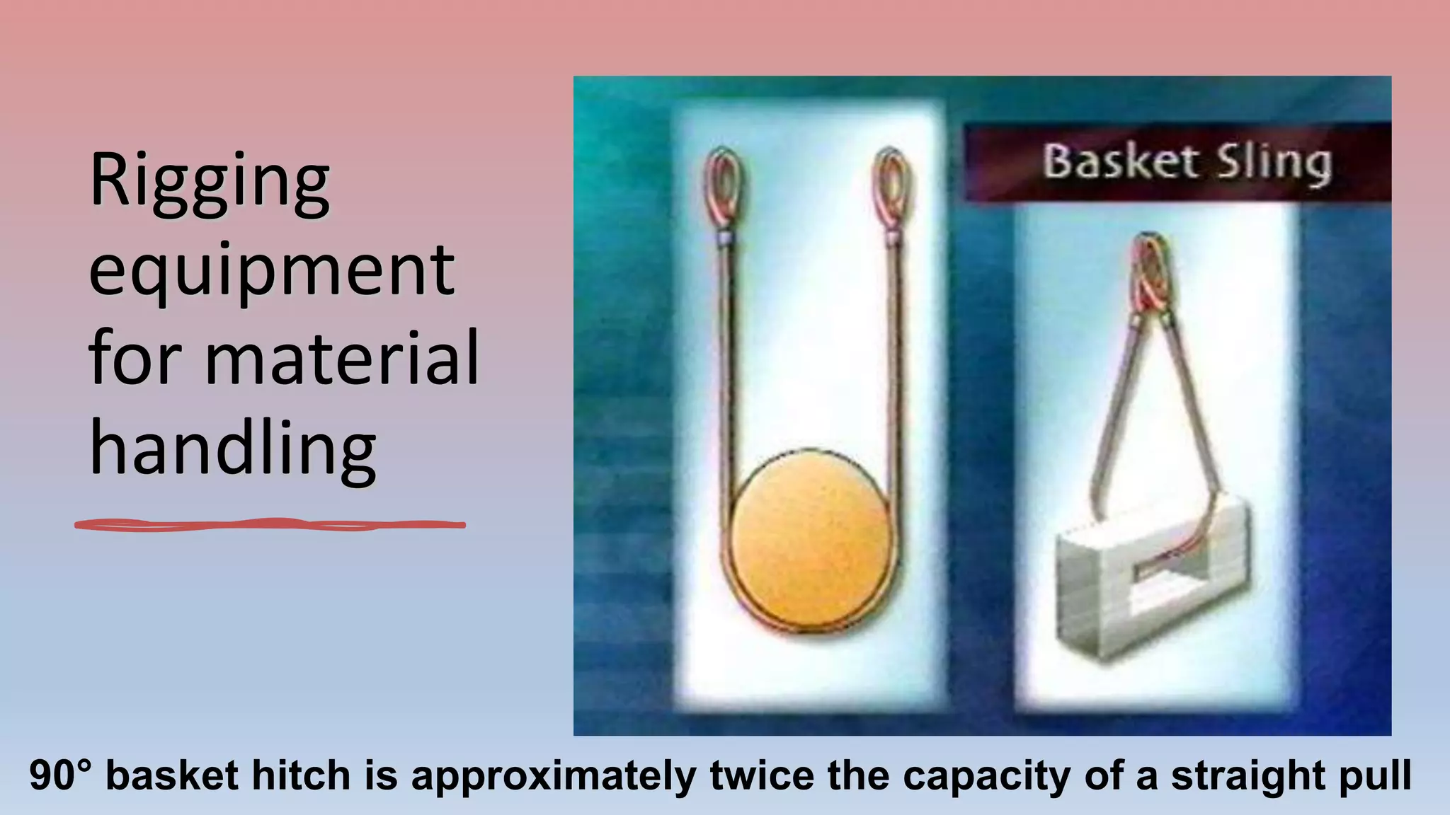 Lifting & Rigging Safety.pptx