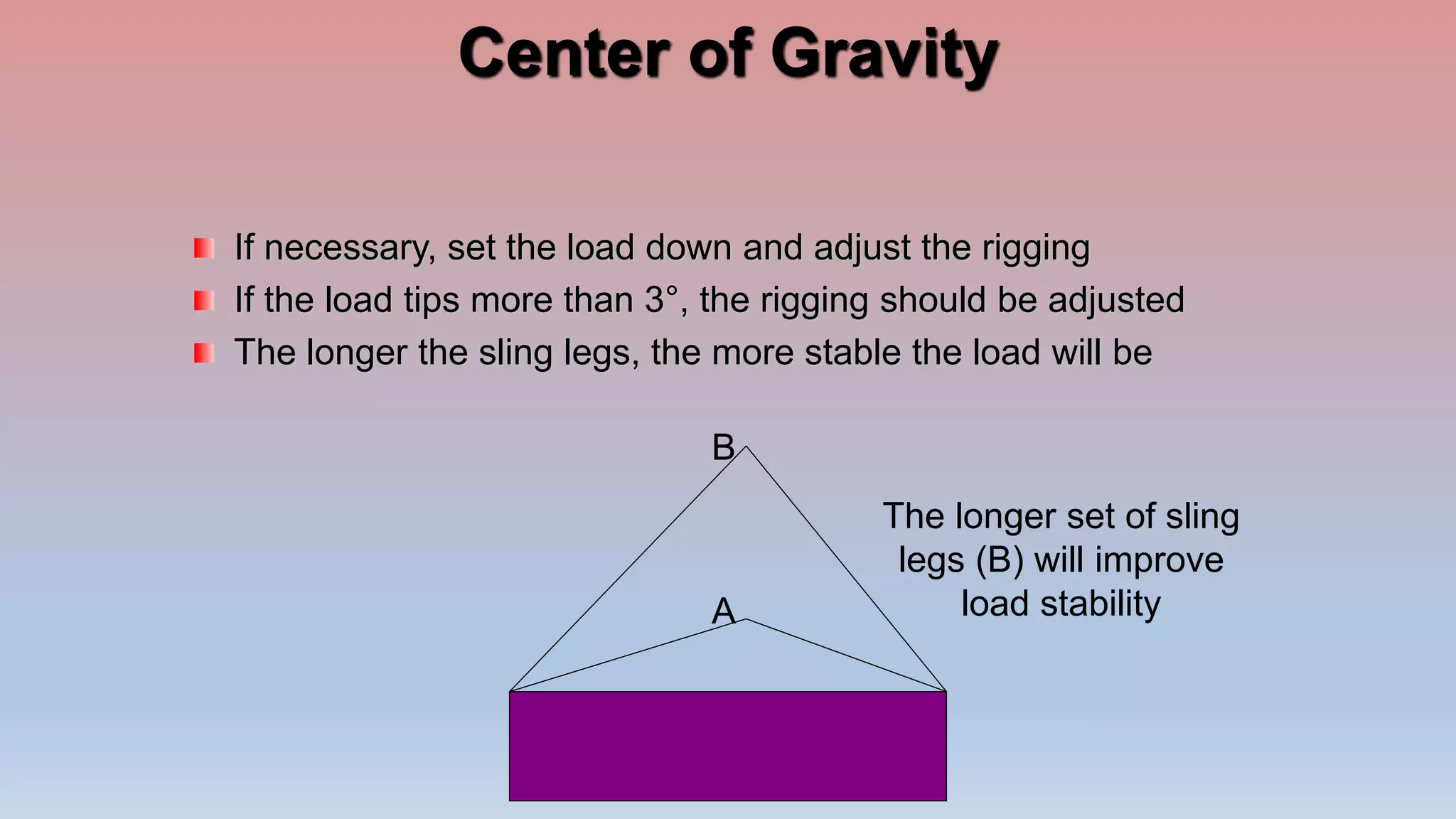 Lifting & Rigging Safety.pptx