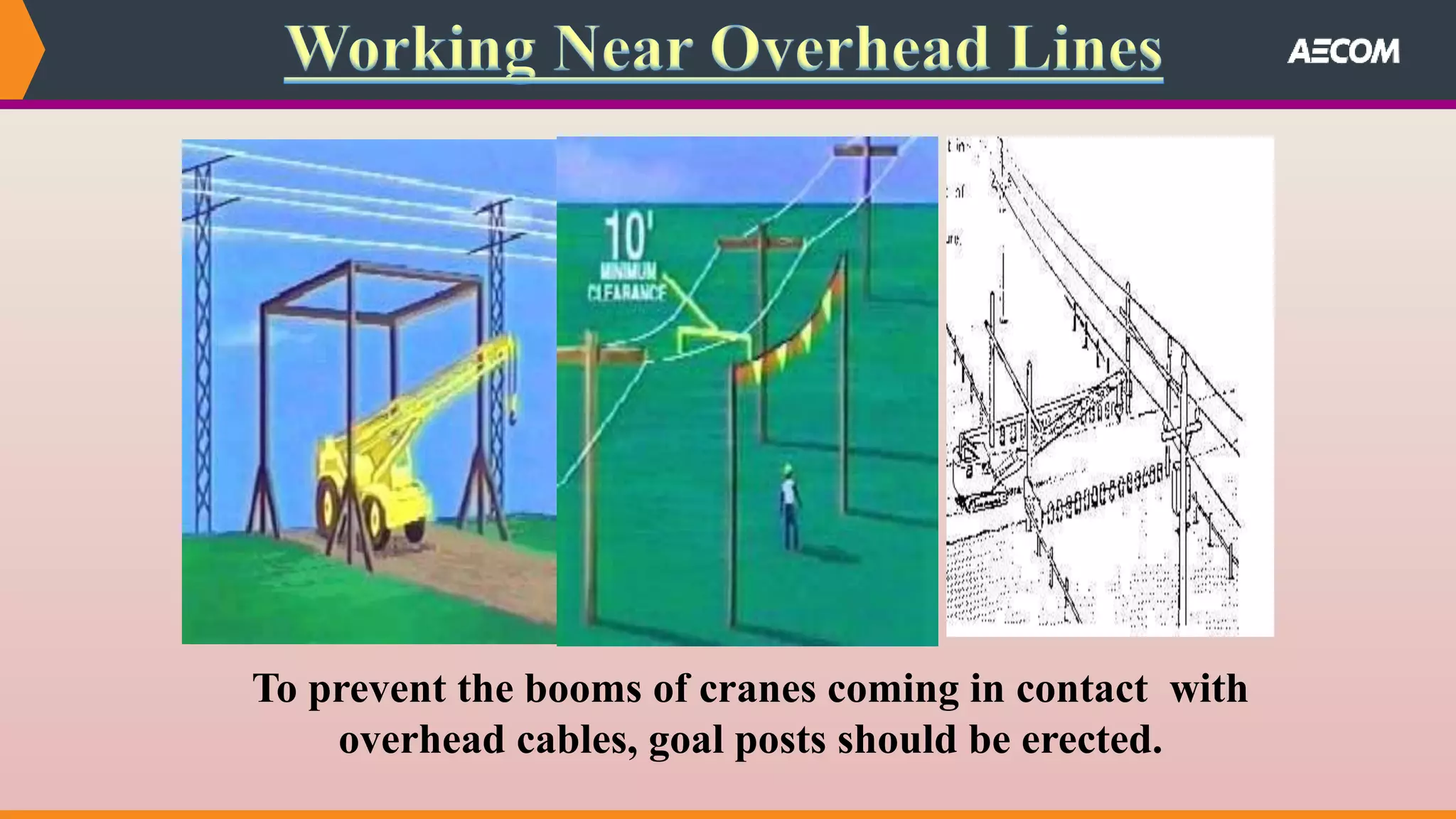 Lifting & Rigging Safety.pptx