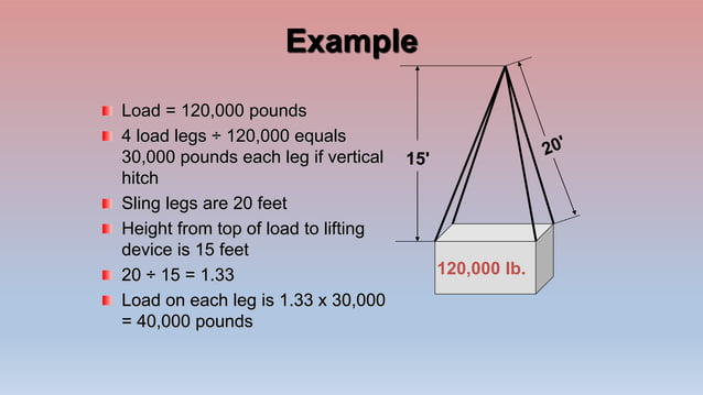 Lifting & Rigging Safety.pptx | Weightlifting | Sports