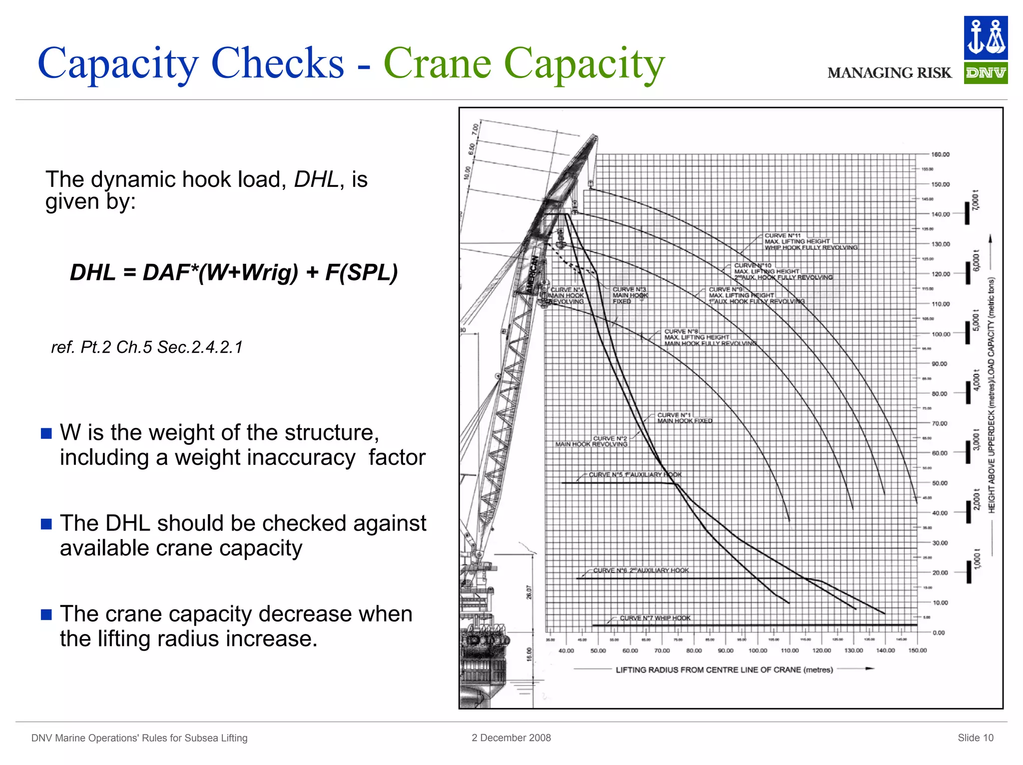 Lifting Rules Example - DNV.pdf