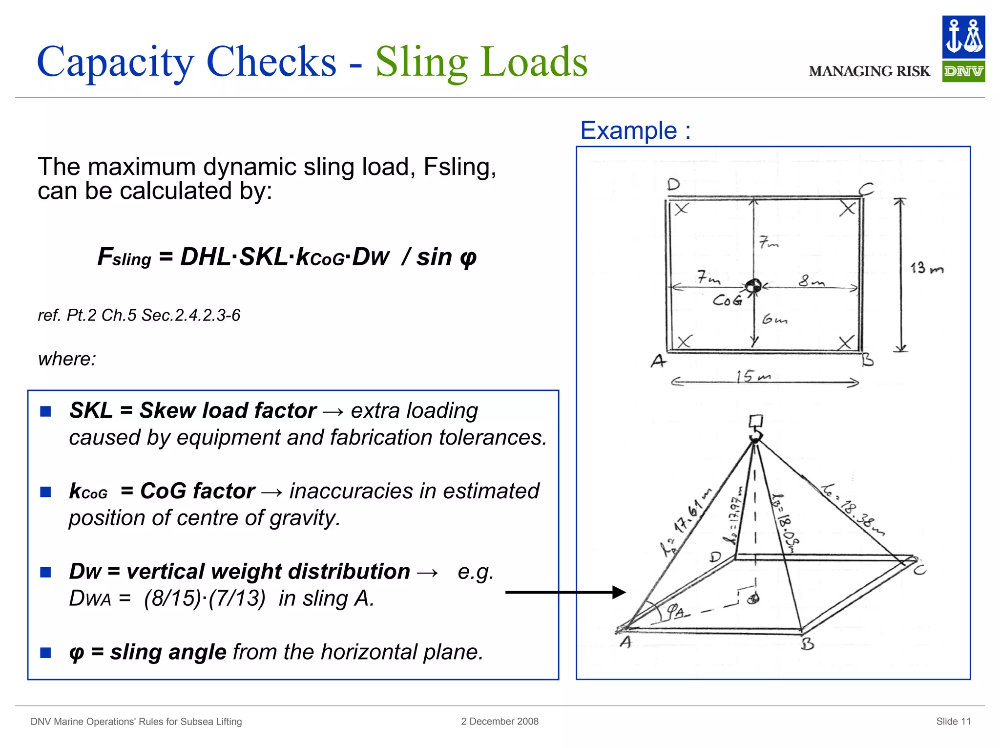 Lifting Rules Example - DNV.pdf