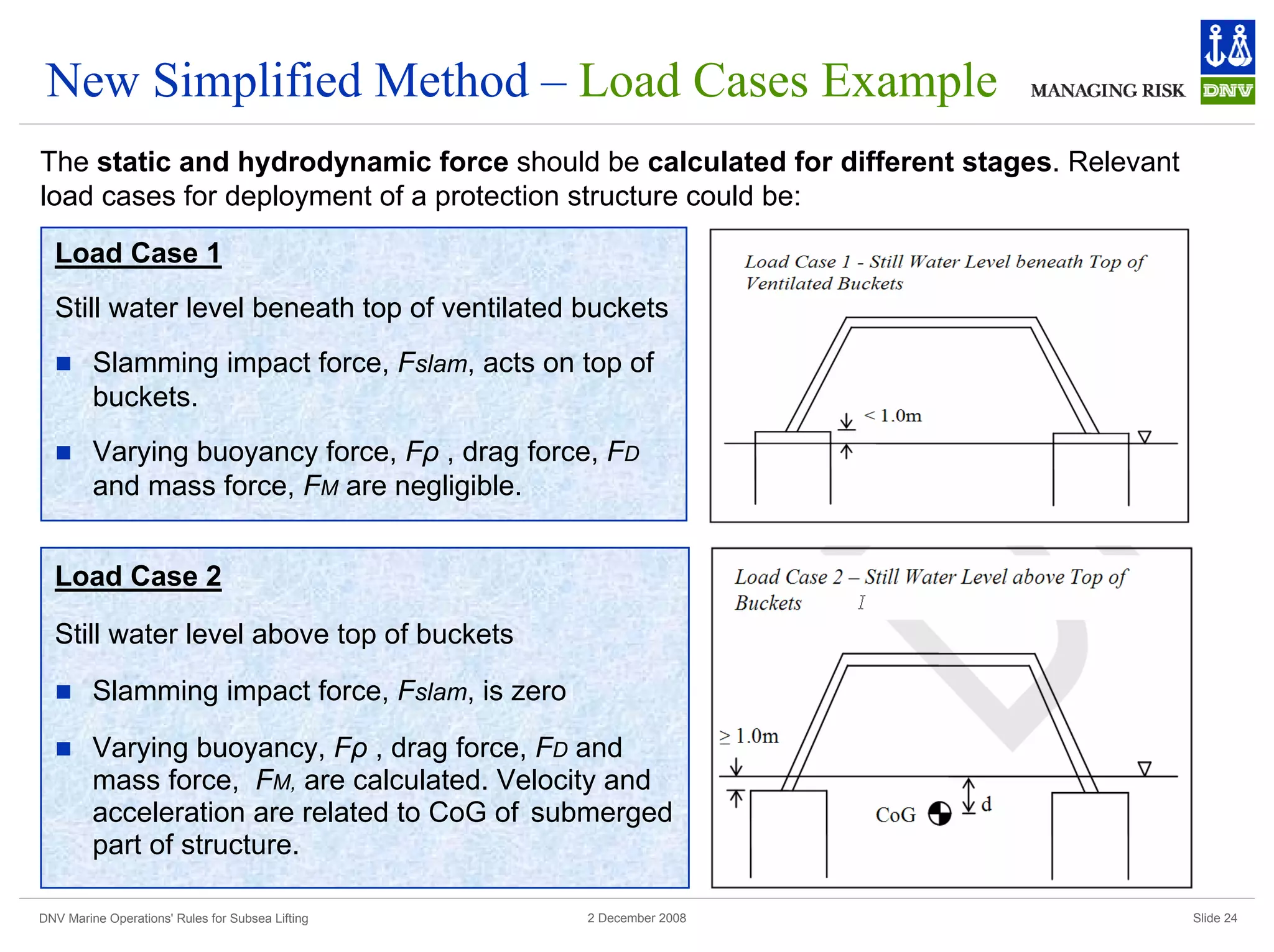Lifting Rules Example - DNV.pdf