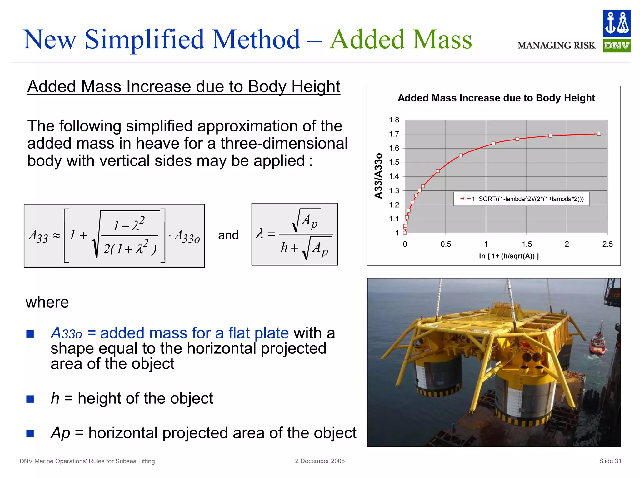 Lifting Rules Example - DNV.pdf | Scuba Diving | Extreme Sports
