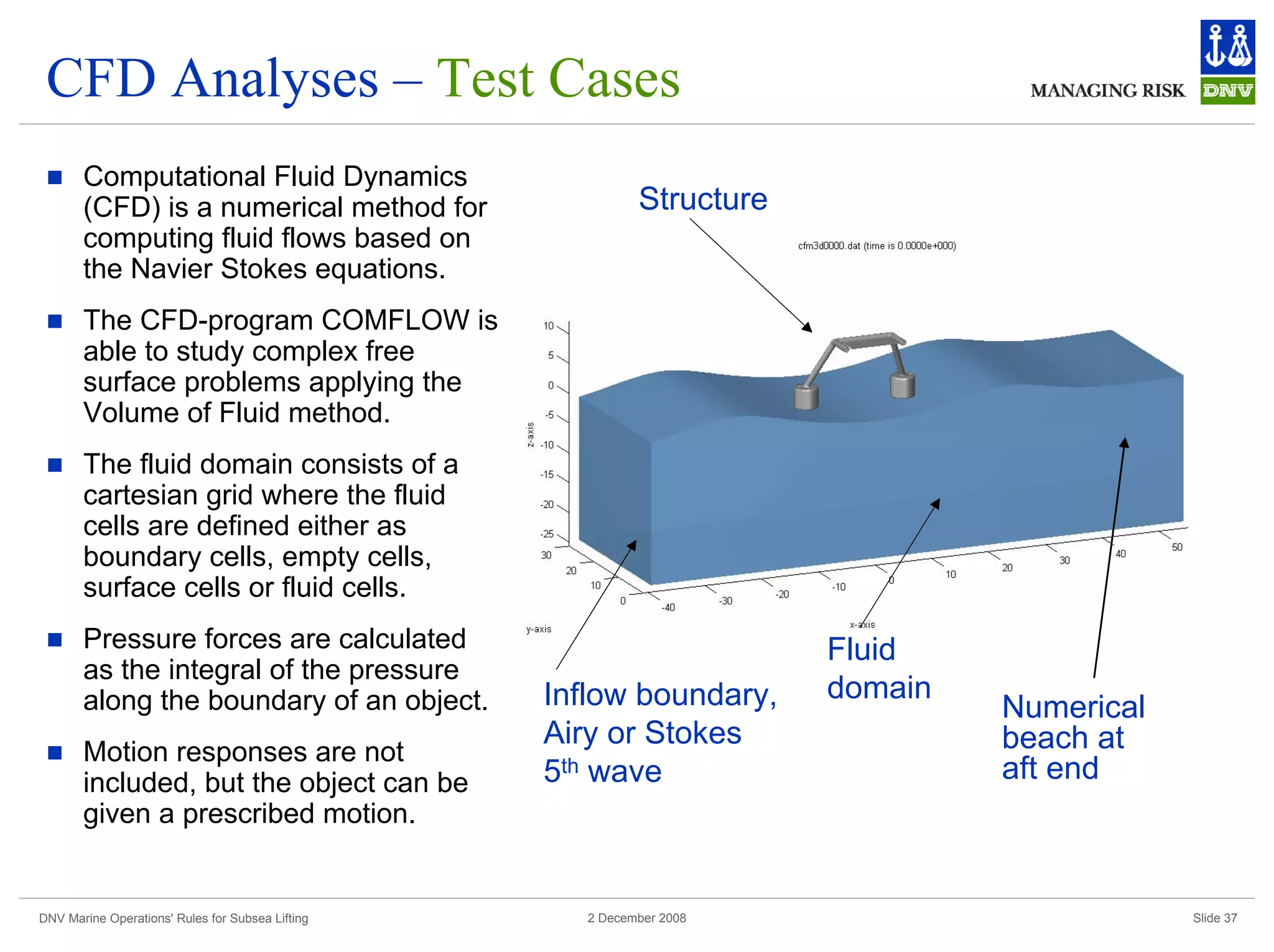 Lifting Rules Example - DNV.pdf