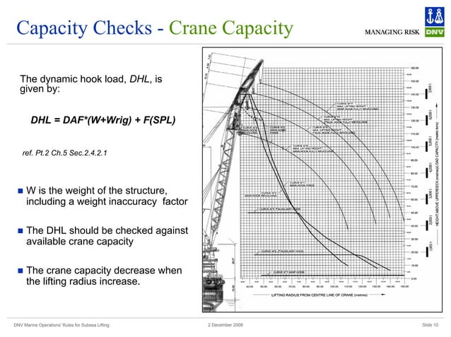 Lifting Rules Example - DNV.pdf | Scuba Diving | Extreme Sports