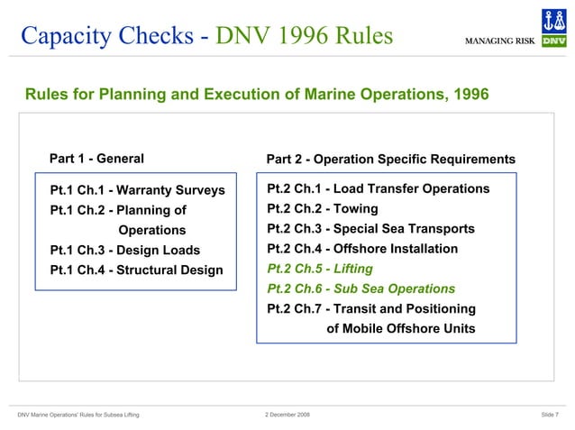 Lifting Rules Example - DNV.pdf | Scuba Diving | Extreme Sports