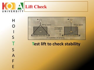 Lifting Safety | PDF