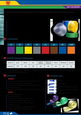 Lifting Sling-Tie Down-US.pdf