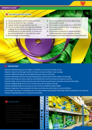 Lifting Sling-Tie Down-US.pdf