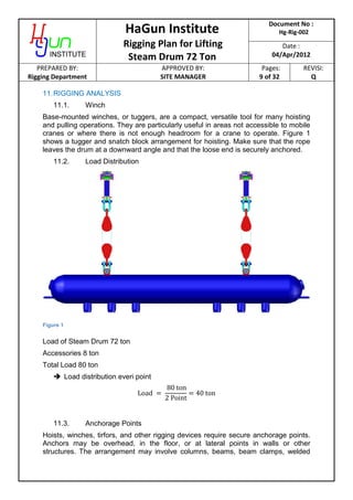 Lifting steam drum 72 ton by winch | PDF