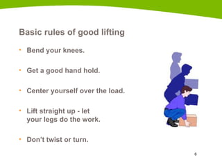 LiftingTechniques safety training awarness.ppt