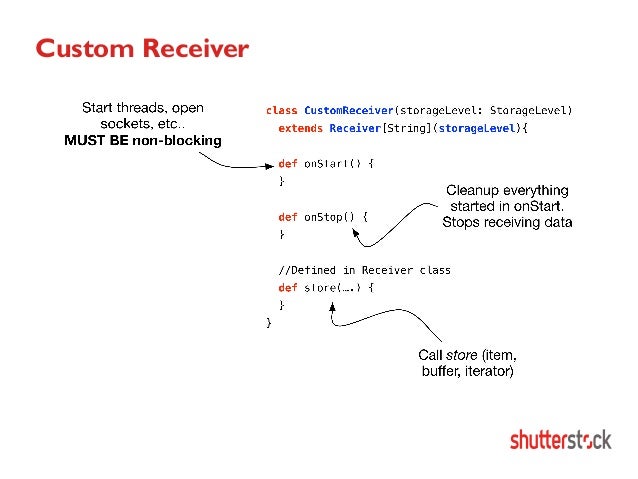 Lifting the hood on spark streaming - StampedeCon 2015