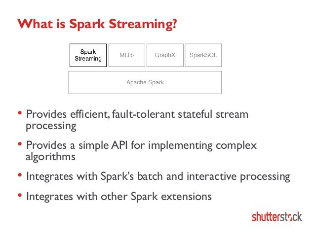 Lifting the hood on spark streaming - StampedeCon 2015
