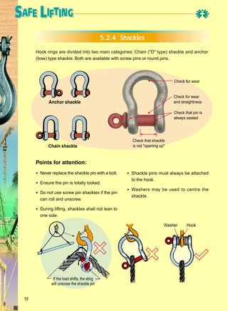 Lifting tools | PDF