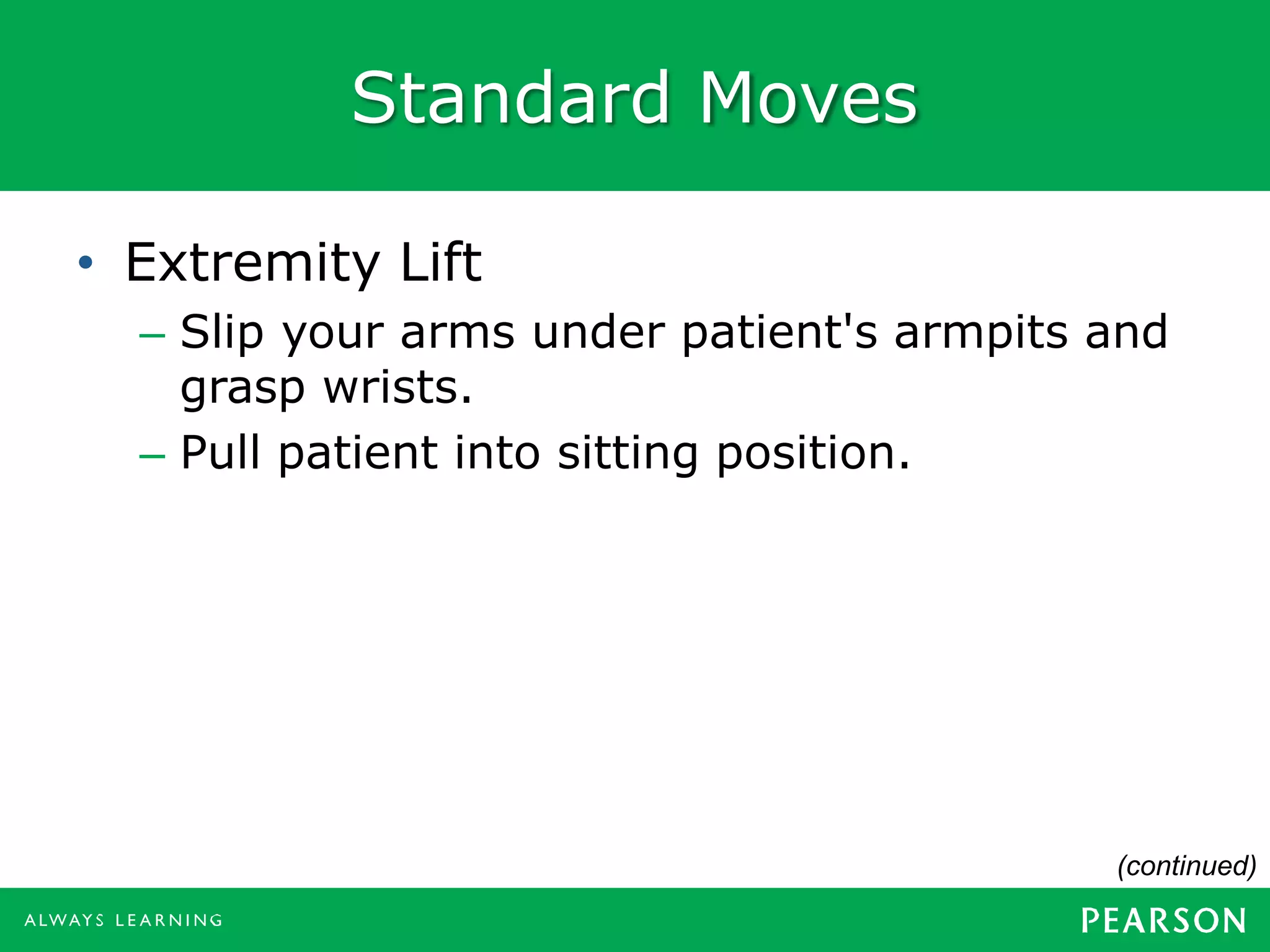 Principal’s Of Lifting & Moving Patient - Dr Rohit Bhaskar | PDF