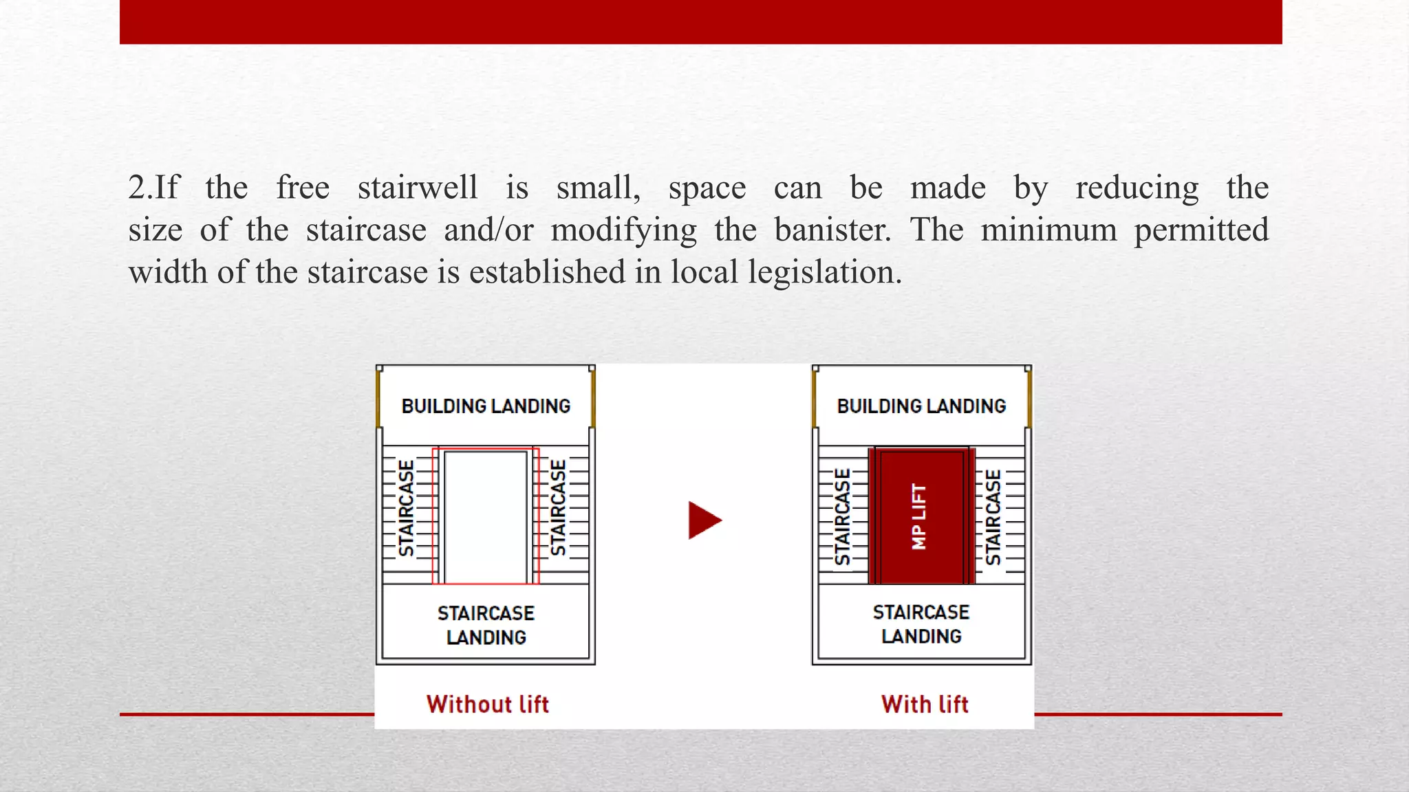 Lift Location, Arrangement and Zoning System | PPTX