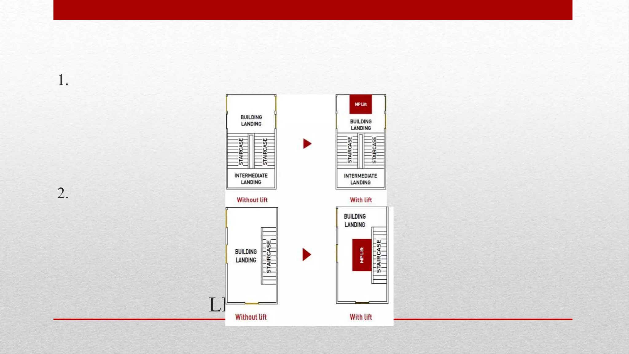 Lift Location, Arrangement and Zoning System | PPTX