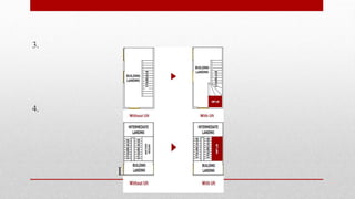 Lift Location, Arrangement and Zoning System | PPTX