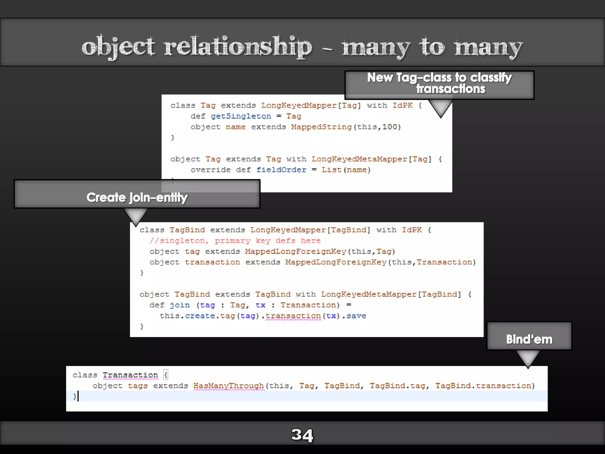 Lift Framework | PDF