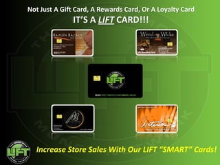 LIFT Network Presentation | PPT