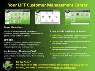 LIFT Network Presentation | PPT
