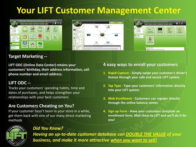 LIFT Network Presentation | PPT