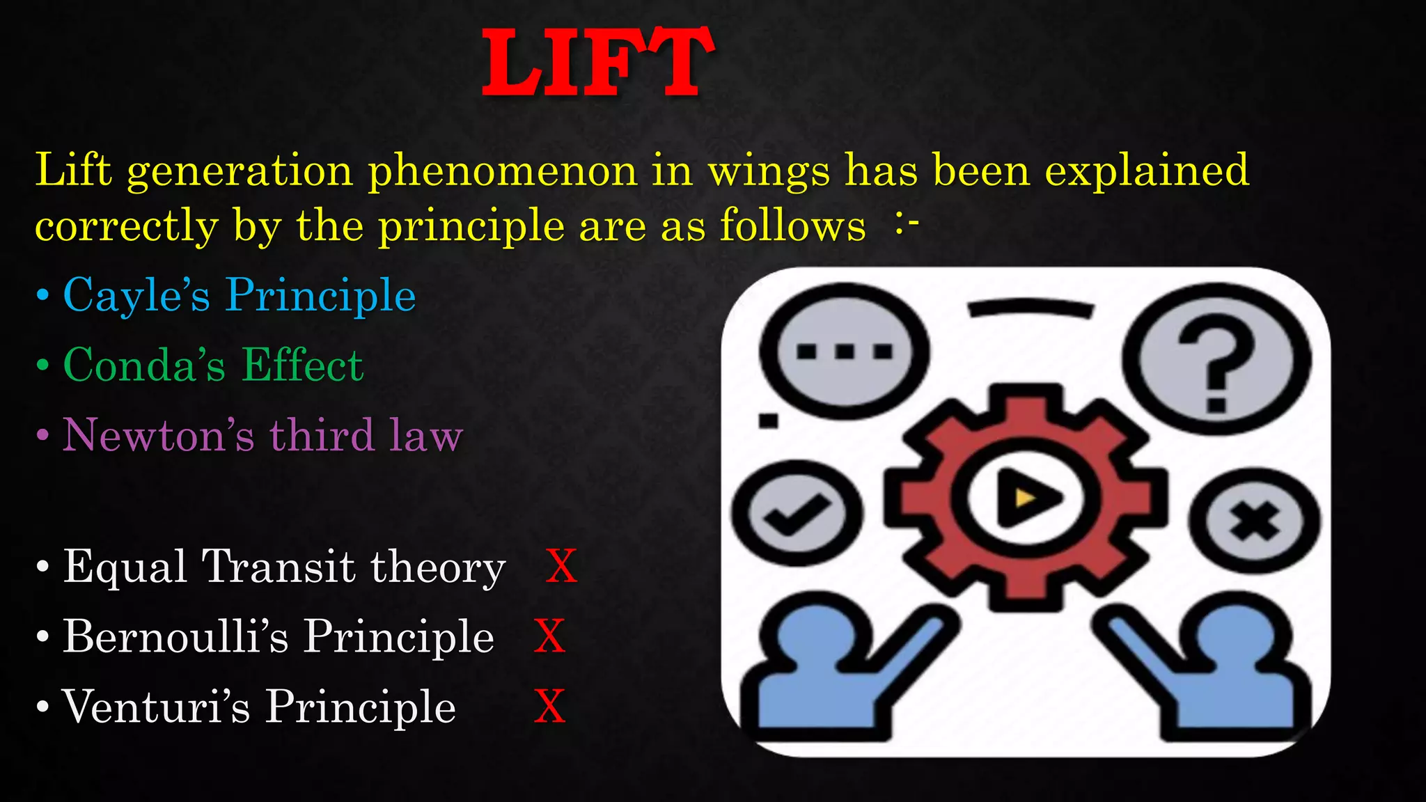 Lift principles | PPTX