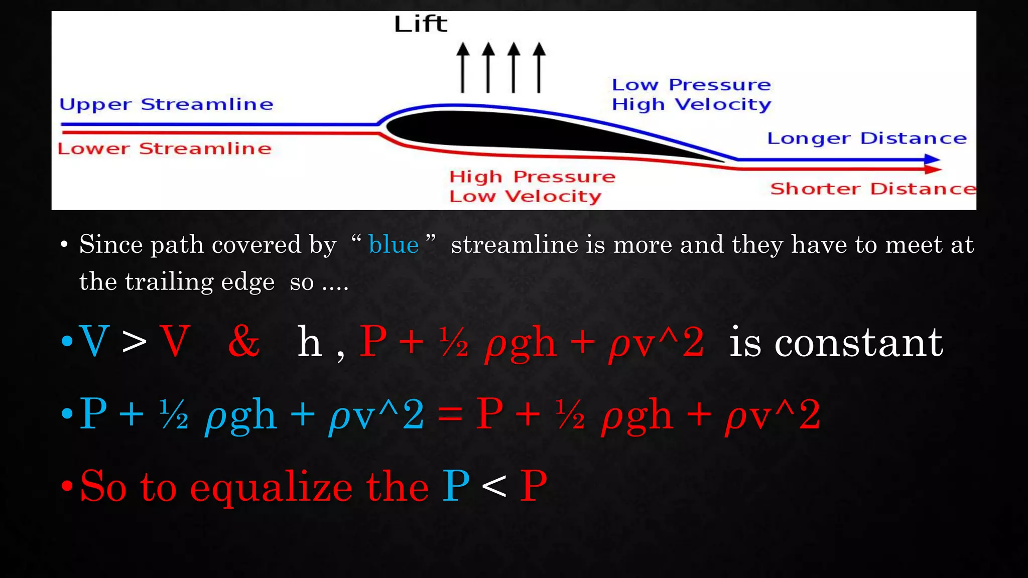 Lift principles | PPTX