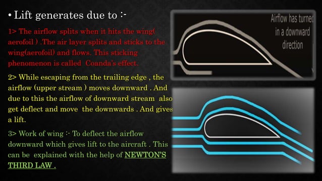 Lift principles | PPTX | Physics | Science