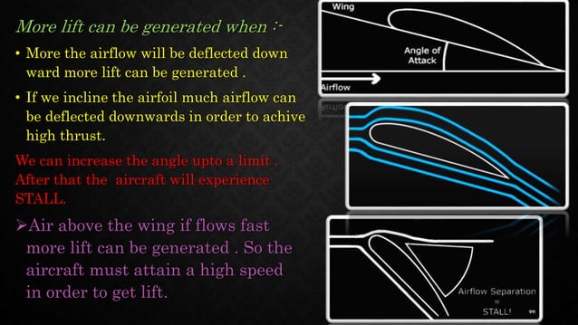 Lift principles | PPTX | Physics | Science