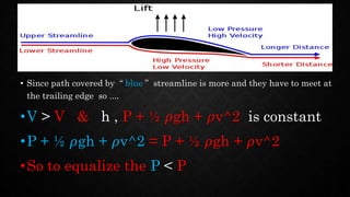 Lift principles | PPTX