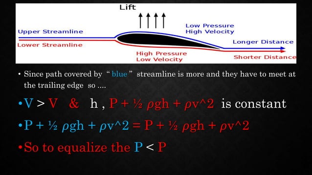 Lift principles | PPTX | Physics | Science