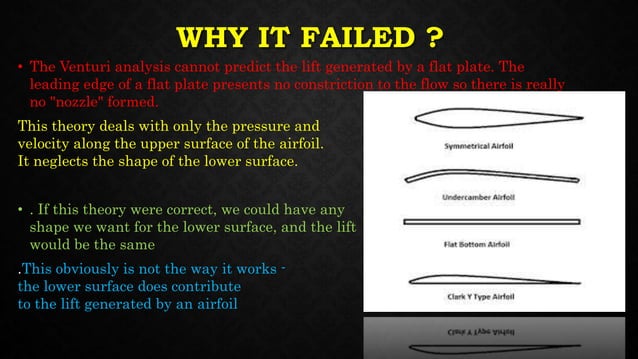 Lift principles | PPTX | Physics | Science
