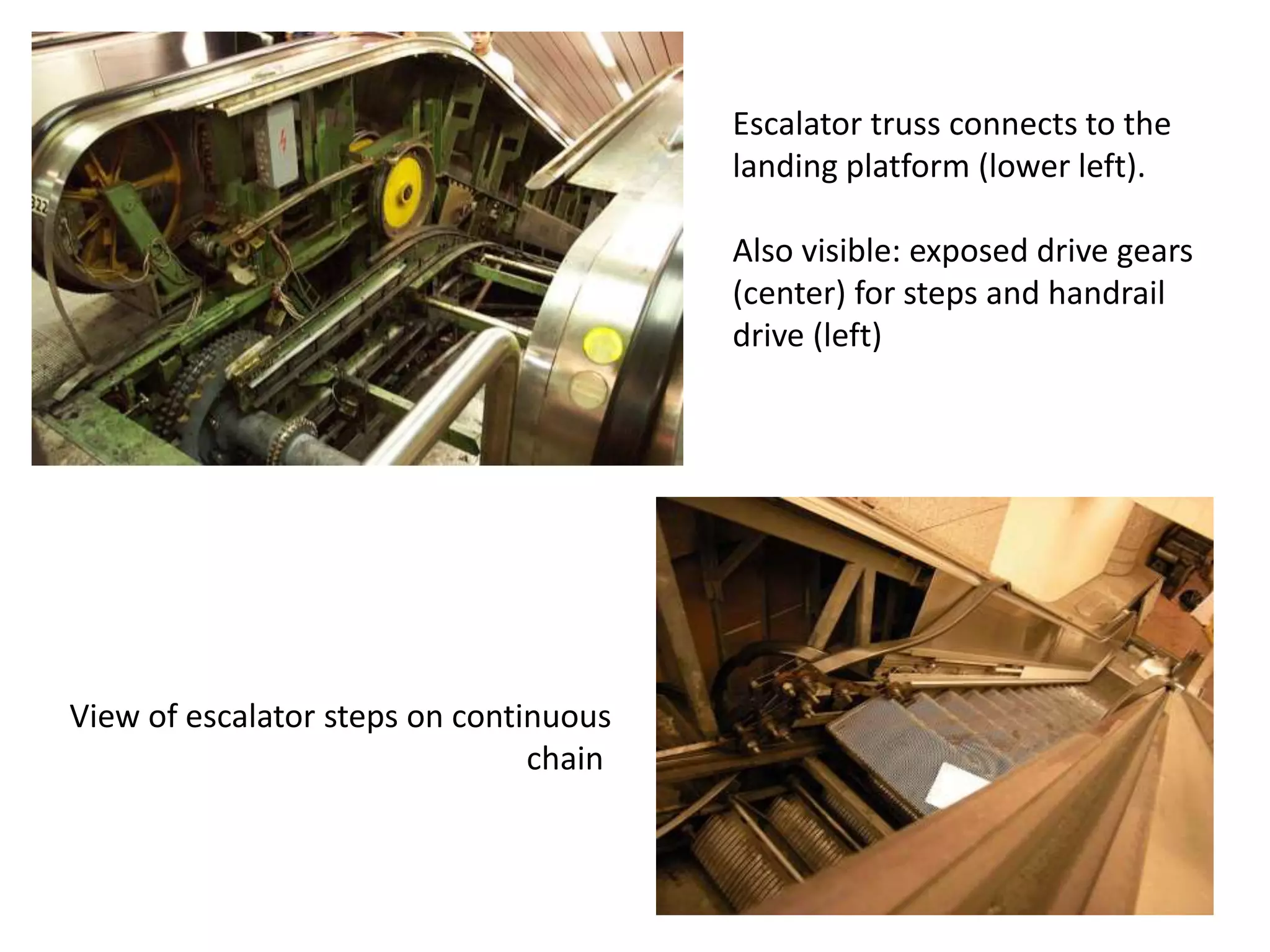 Lifts | PPTX