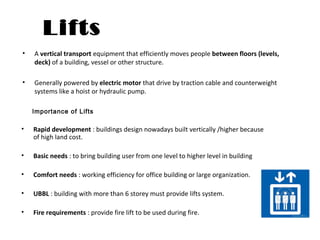 Lifts | PPT