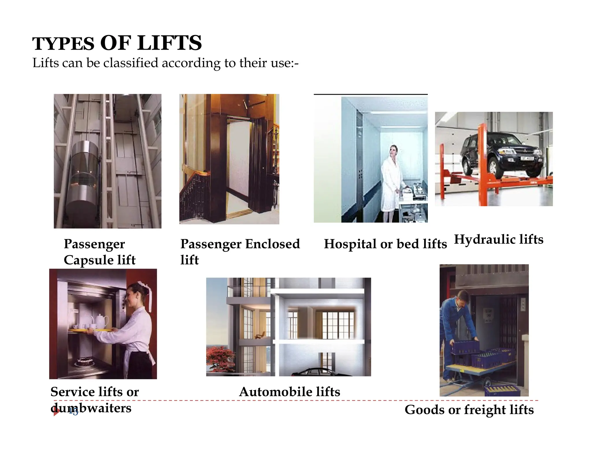 Vertical communication, lifts, escalators and moving walkways.pdf