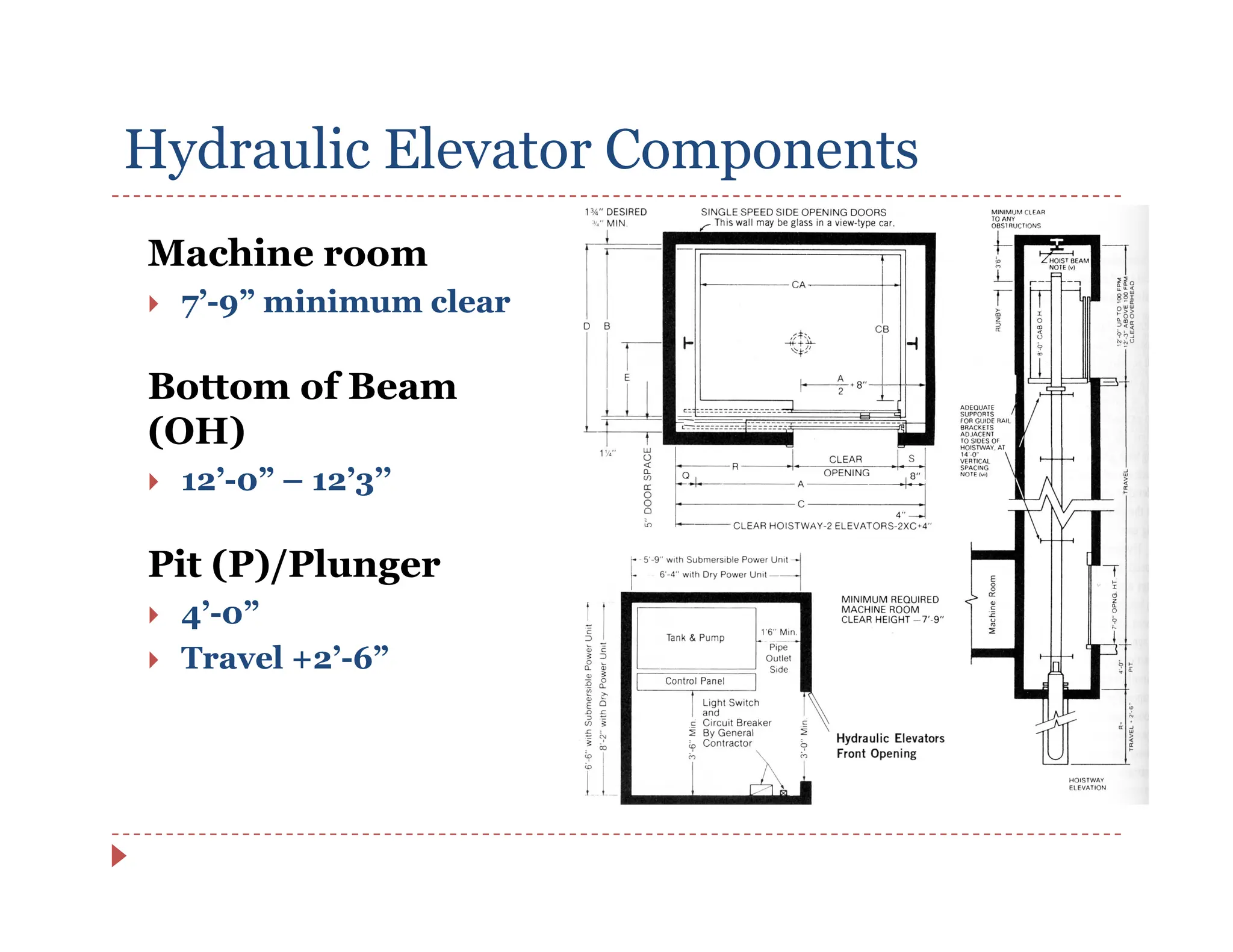 Vertical communication, lifts, escalators and moving walkways.pdf