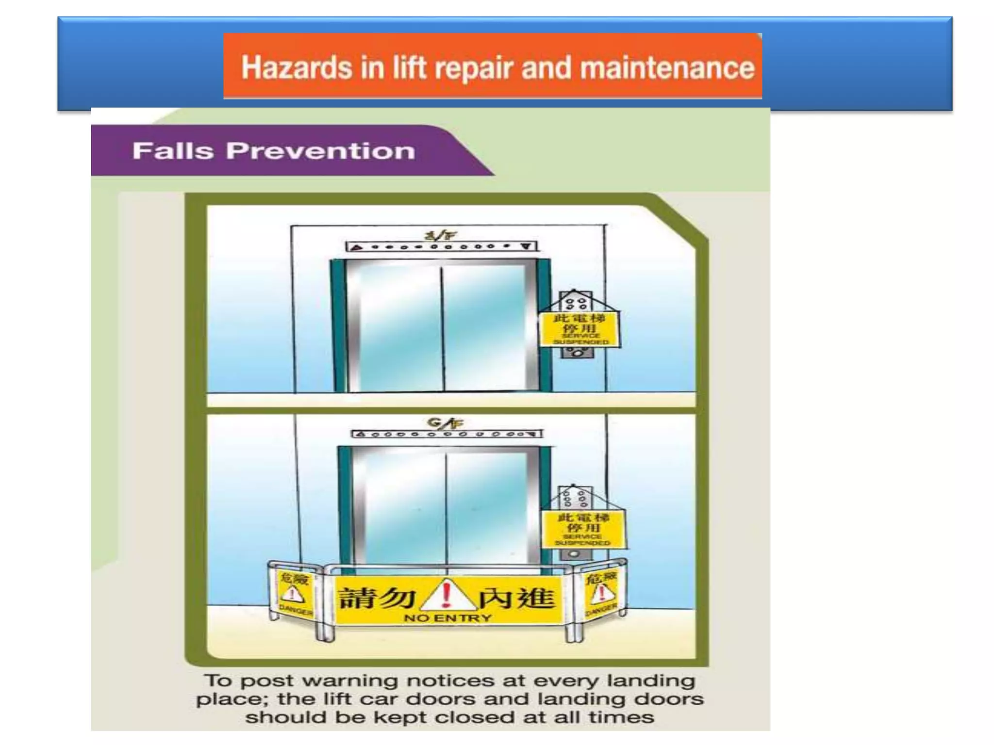 Lift Maintenance Safety | PPTX