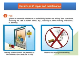 Lift Maintenance Safety | PPTX