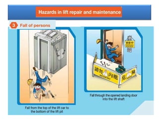 Lift Maintenance Safety | PPTX