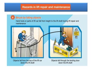 Lift Maintenance Safety | PPTX